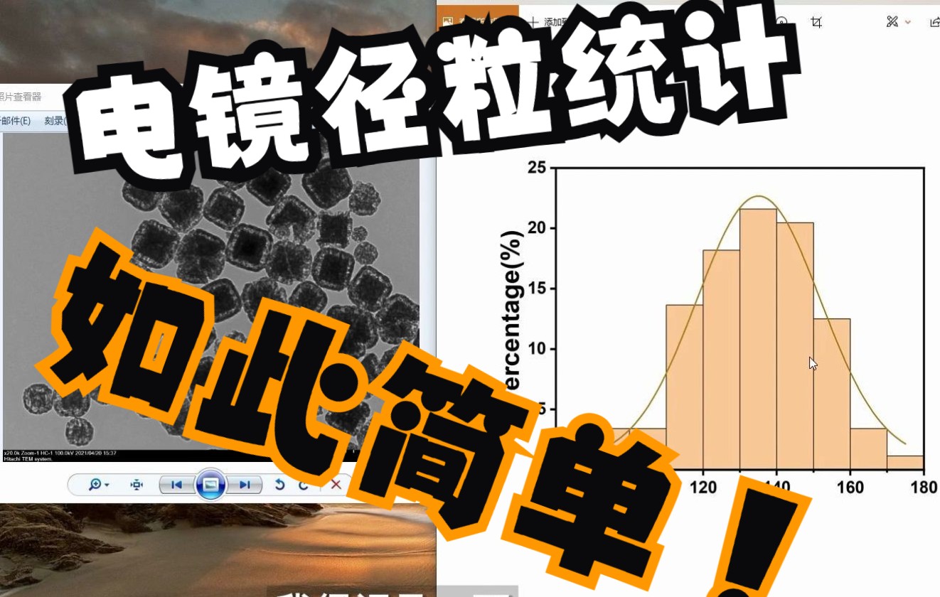 手把手教你用Origin做粒径分布直方图（频率统计直方图及曲线拟合）