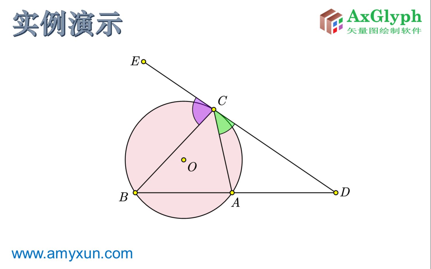 AxGlyph 实例教程_哔哩哔哩 (゜-゜)つロ 干杯~-bilibili