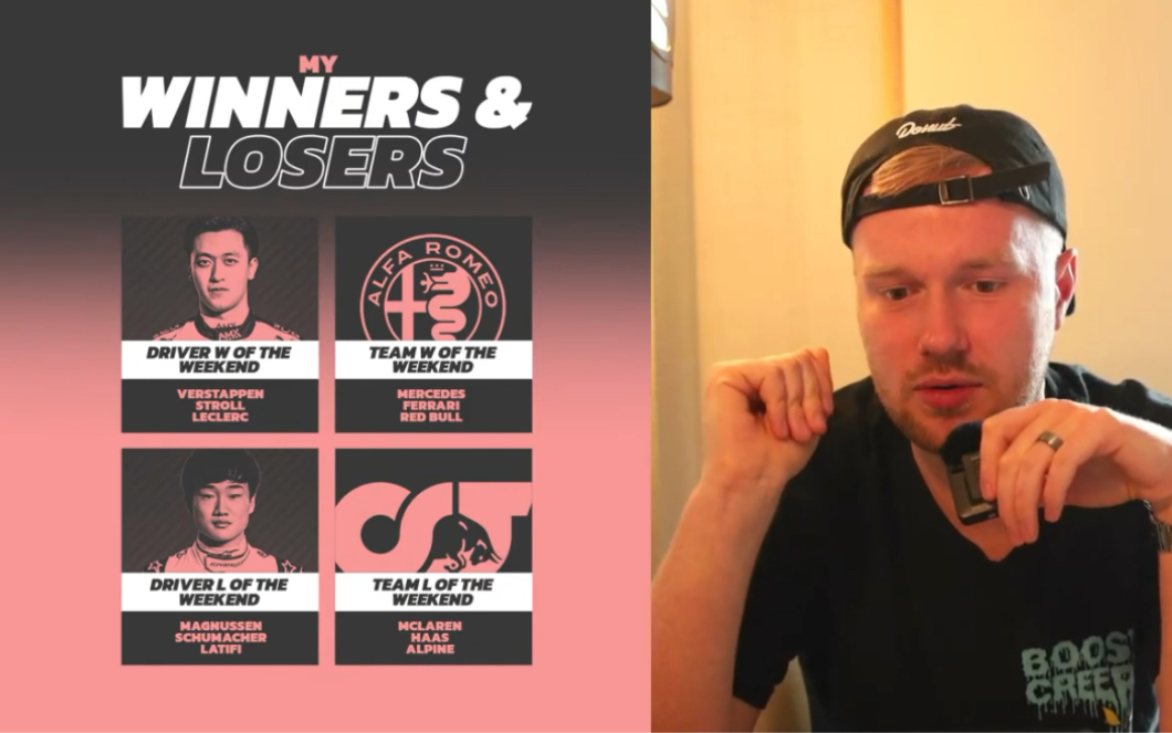 TOMMO F1 2022加拿大赛后评分_哔哩哔哩_bilibili