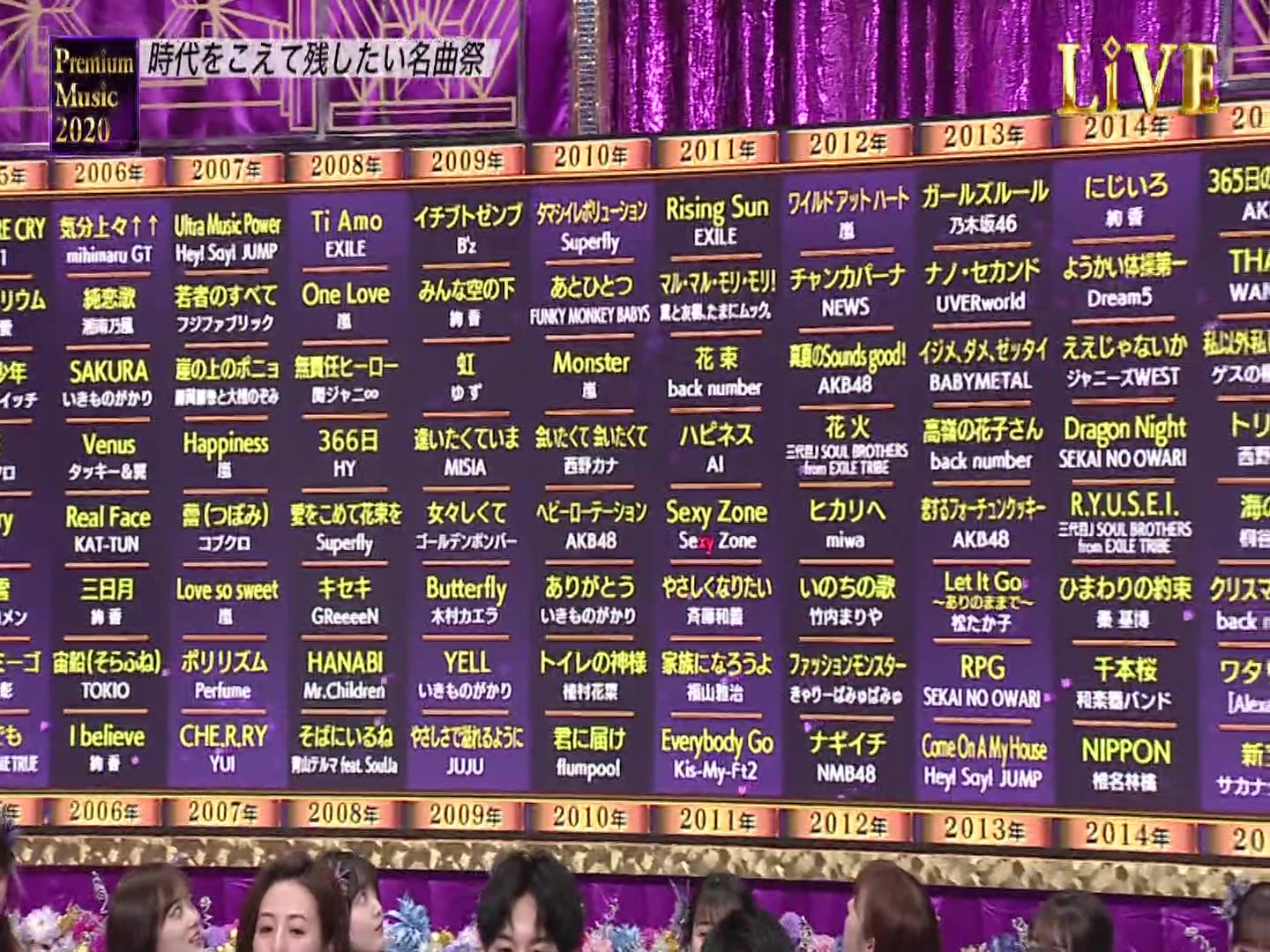 Premium Music 2020_哔哩哔哩_bilibili