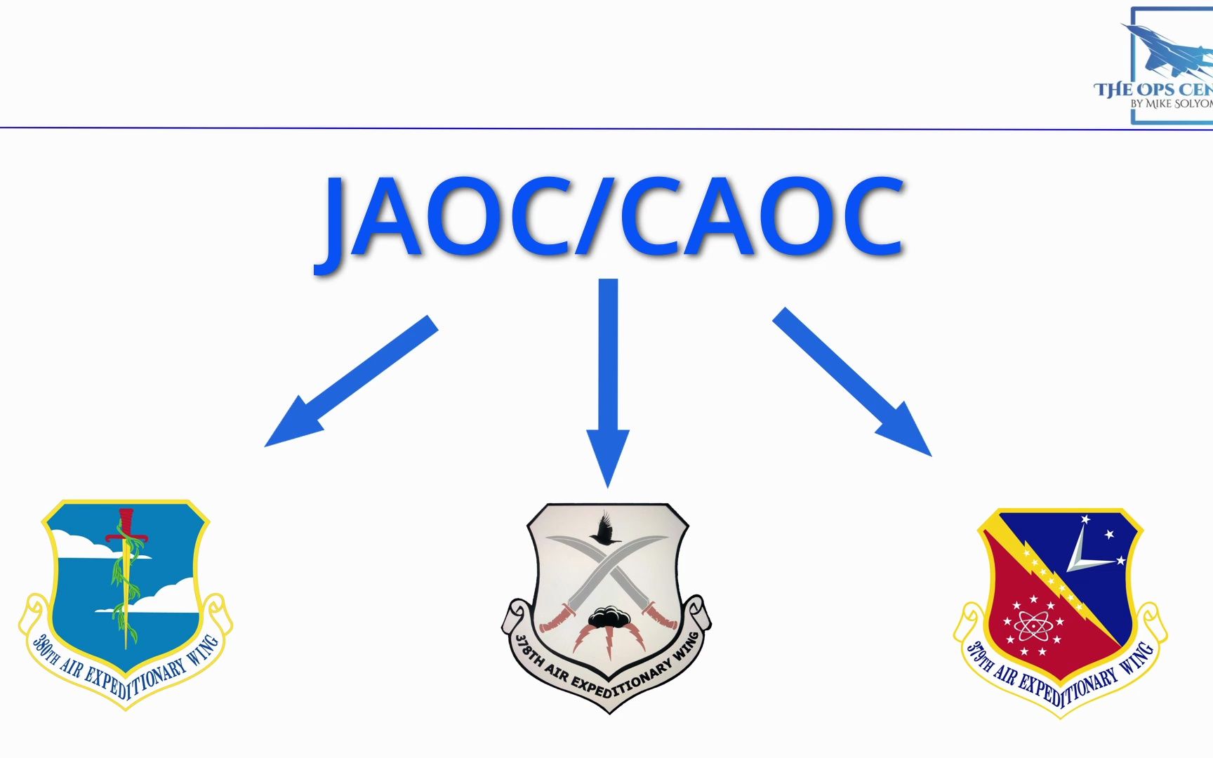 美国空军JTAC和F-15E进行CAS训练