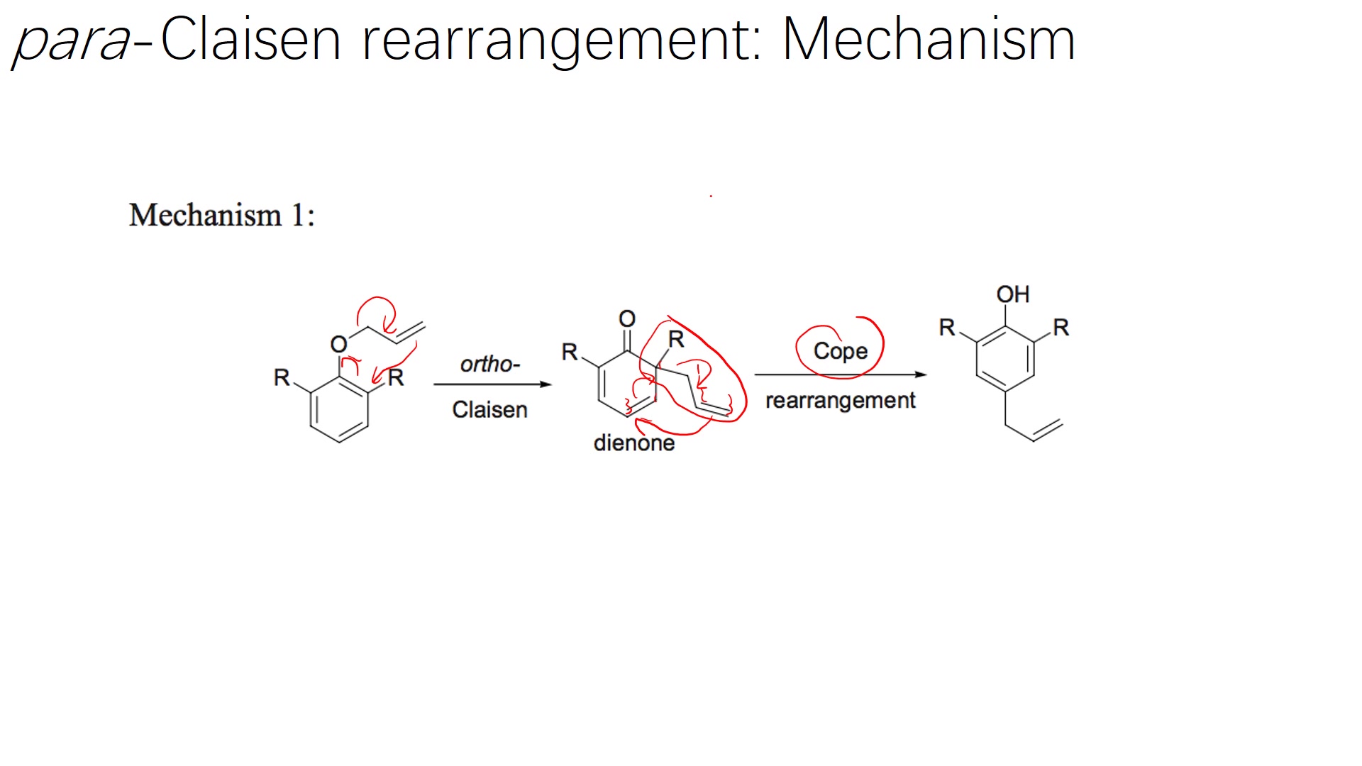 有机人名反应（57）：para-Claisen rearrangement_哔哩哔哩_bilibili