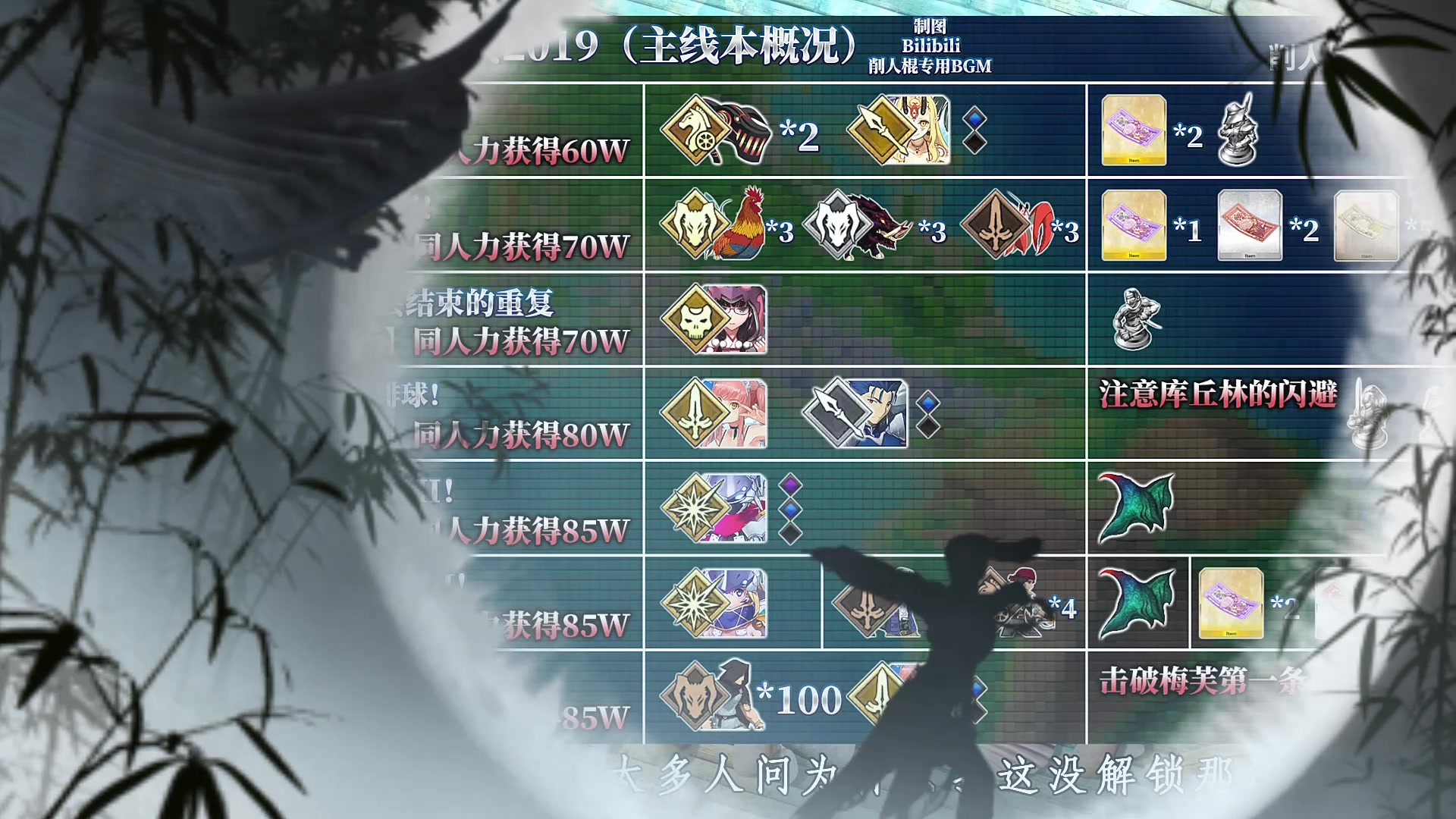 Gf6_哔哩哔哩_bilibili