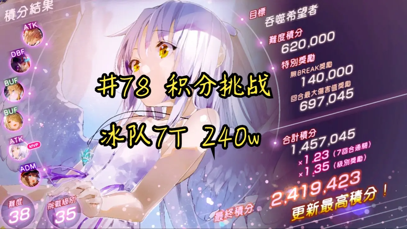 【绯染天空/红烧天堂】78期打分 38 35 7T冰队 240w_哔哩哔哩_bilibili