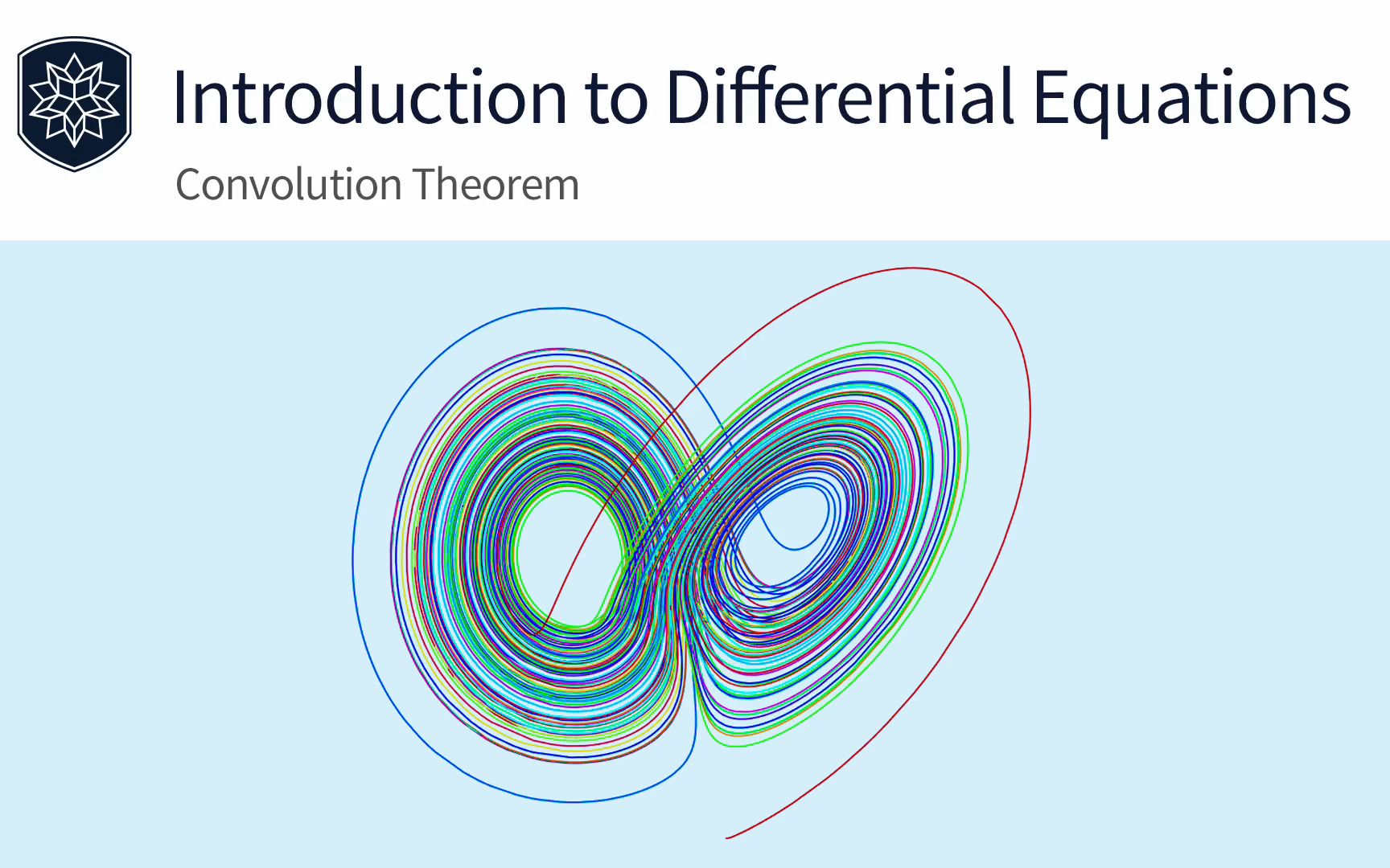【微分方程概论】26. Convolution Theorem_哔哩哔哩_bilibili