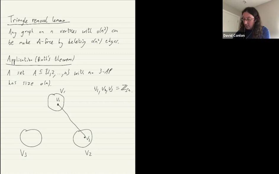 David Conlon: The regularity method for graphs with few 4-cycles_哔哩哔哩 ...