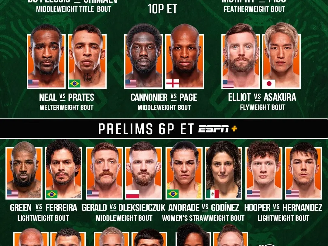 #UFC319 战卡 Card Preview August 16th_哔哩哔哩_bilibili