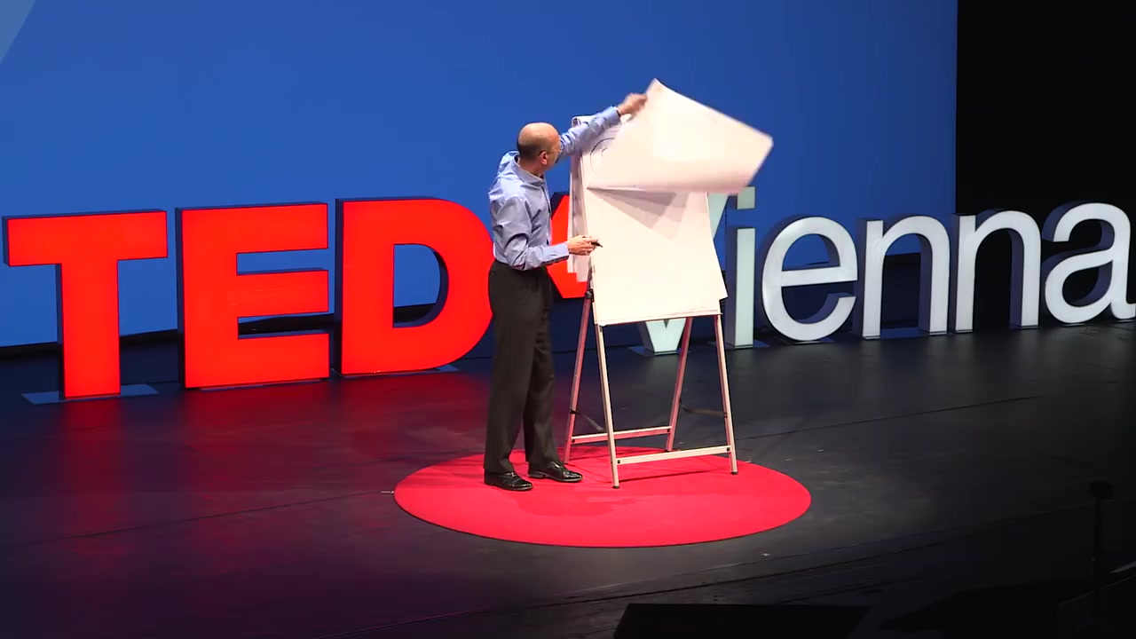 TED：How to draw to remember more Graham Shaw 720P_哔哩哔哩_bilibili