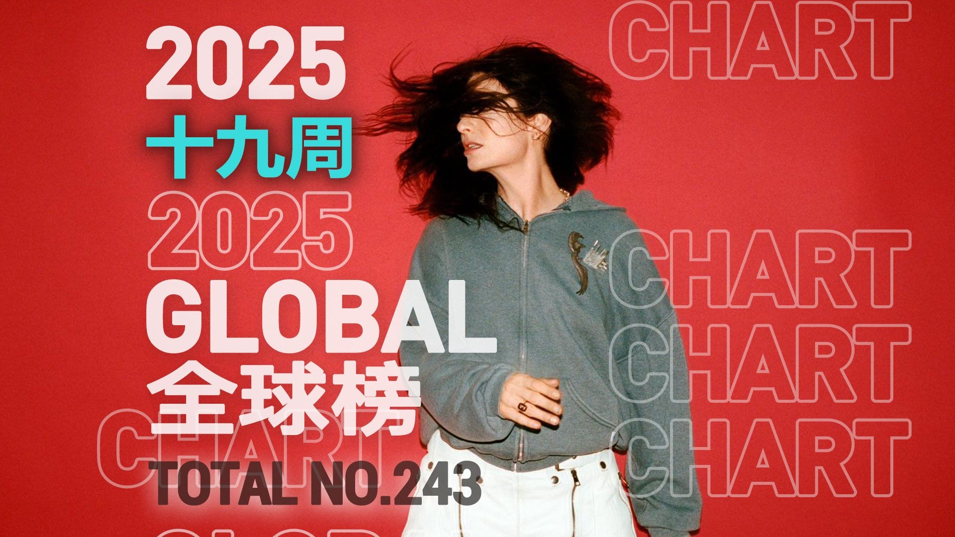 公告牌全球单曲榜 2025年第19期 “爷爷，您爱听的洛德奶奶发新歌啦！您爱听的physical也出新版本辣”Alex小哥终 Global ...