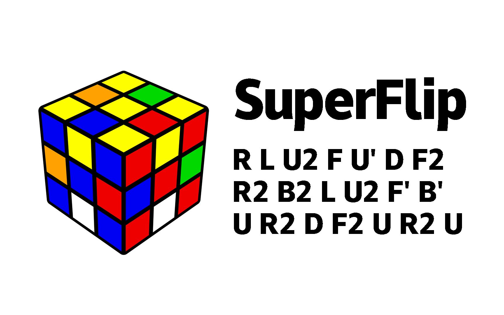 【魔方科普】什么是上帝之数？Superflip又是什么？_哔哩哔哩_bilibili