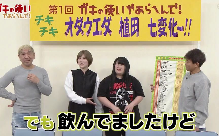 ダウンタウンのガキの使いやあらへんで！230611 The W優勝 オダウエダ植田の七変化 视频下载 Video Downloader 