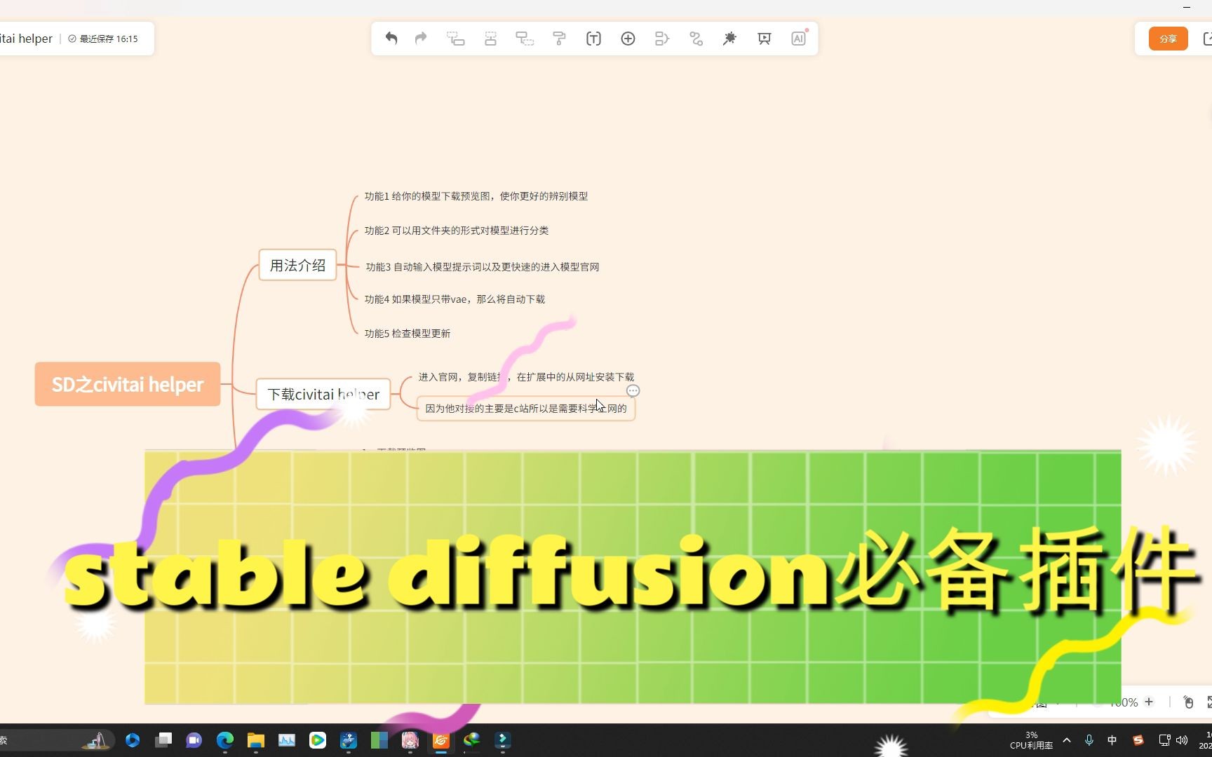 【Stable Diffusion必备插件】AI绘画必备插件 Civitai Helper插件 添加模型预览图 一键添加Lora触发词 ...