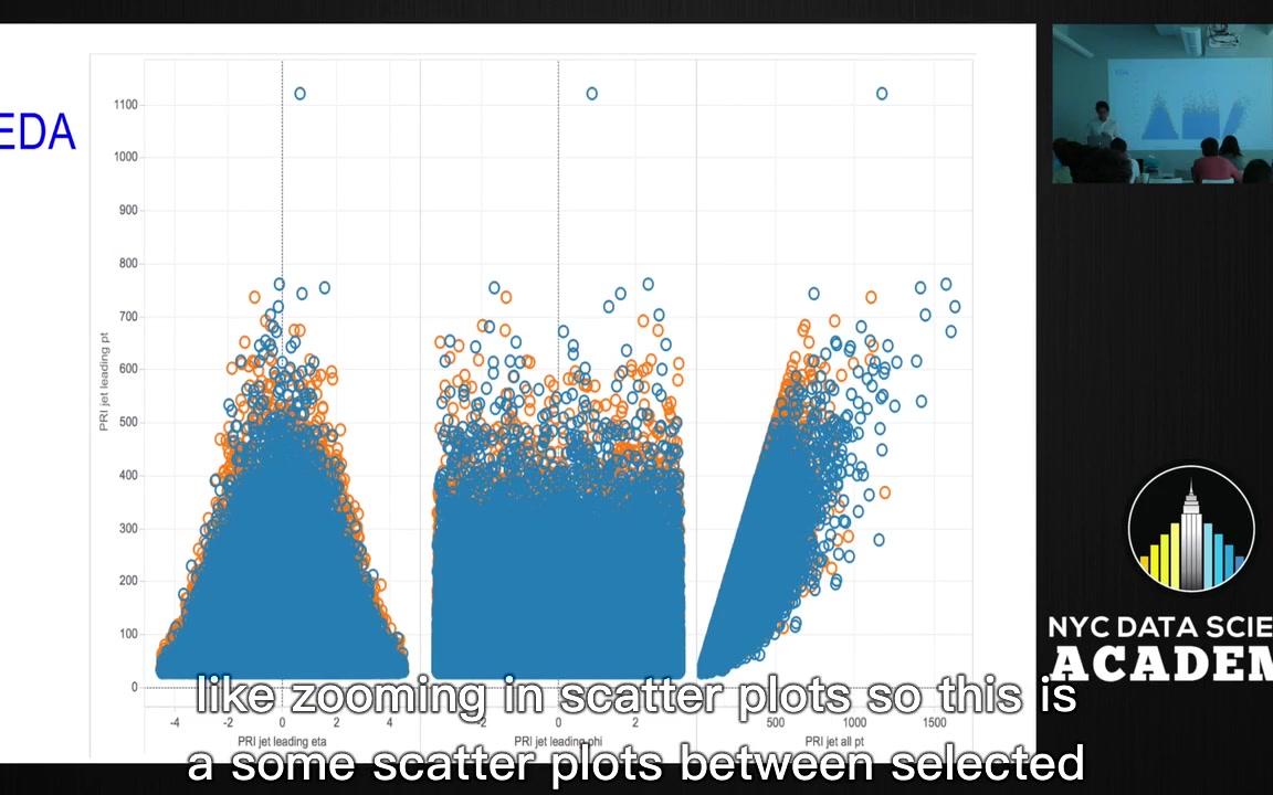 Kaggle比赛 】 Kaggle比赛经验方案分享 Kaggle Competitions（合辑） （英文字幕）_哔哩哔哩_bilibili