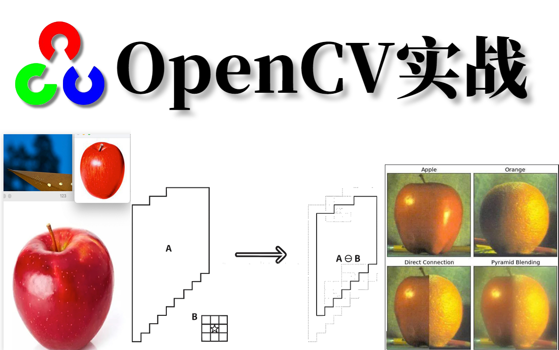 花26800买的OpenCV图像处理全套教程2023完整版现分享给大家！12小时带你从入门到进阶（机器学习/车辆检测/人脸识别/人工智能 ...