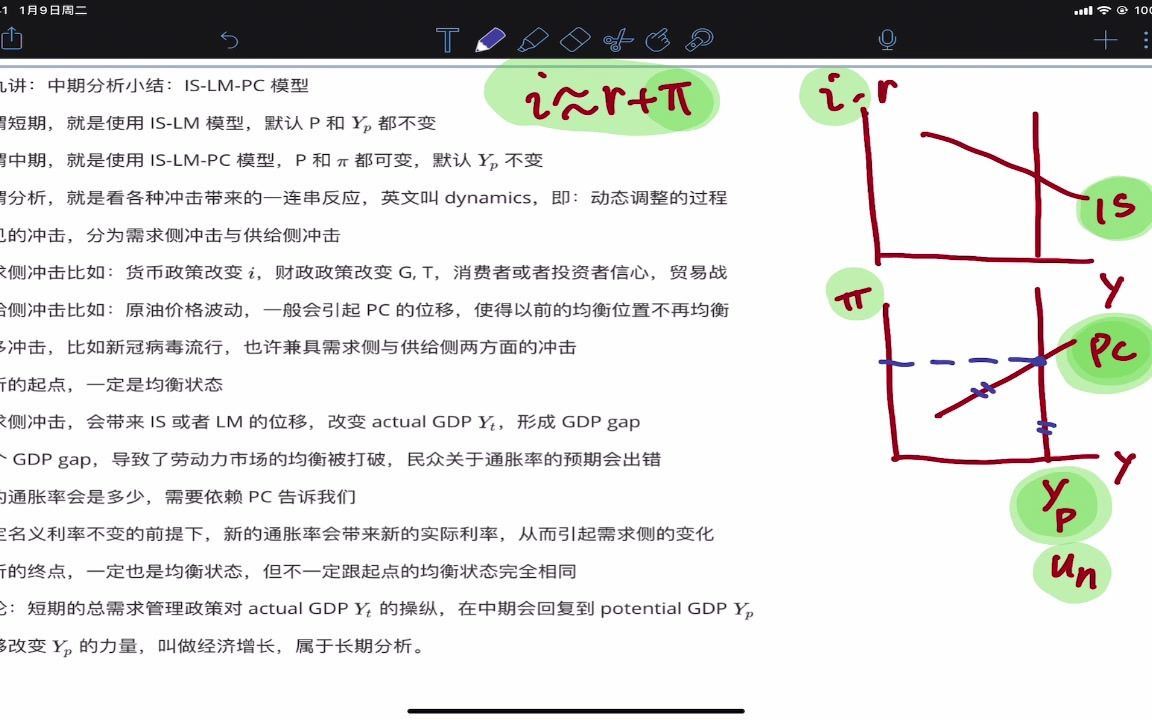 中级宏观第九课：IS-LM-PC 模型：中期分析小结_哔哩哔哩 (゜-゜)つロ 干杯~-bilibili