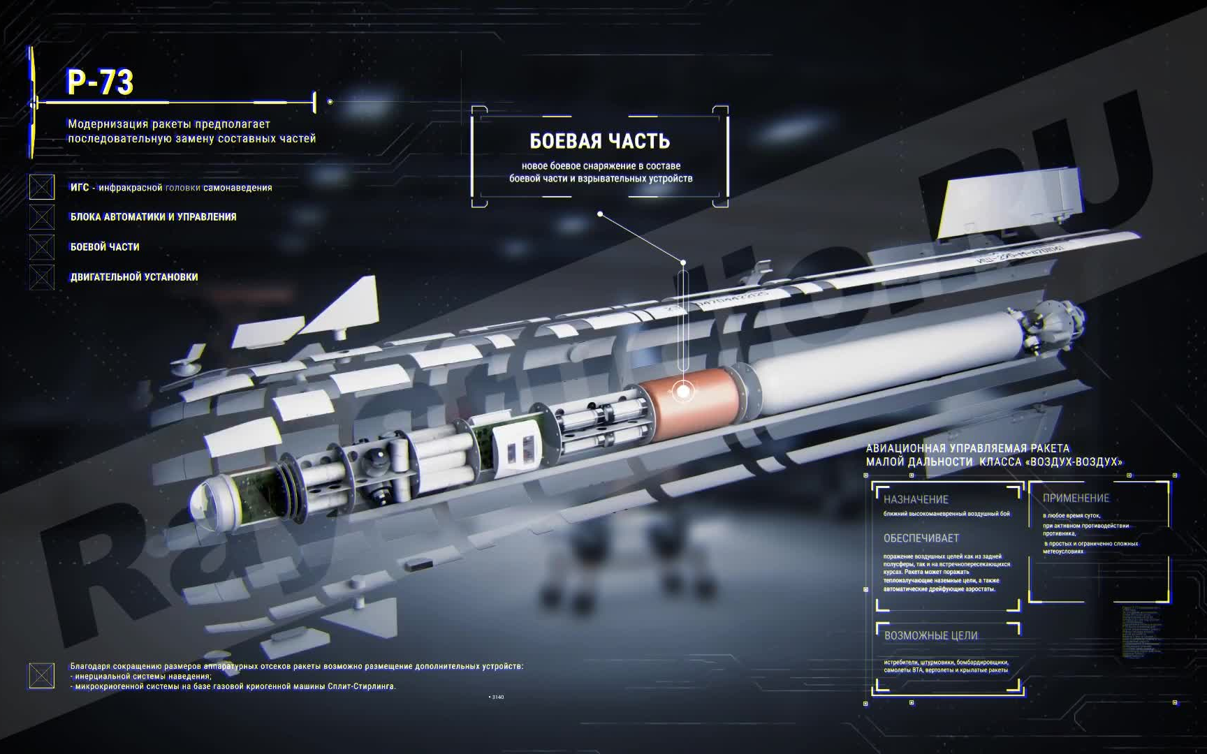 R-73空空导弹技术大升级_哔哩哔哩_bilibili