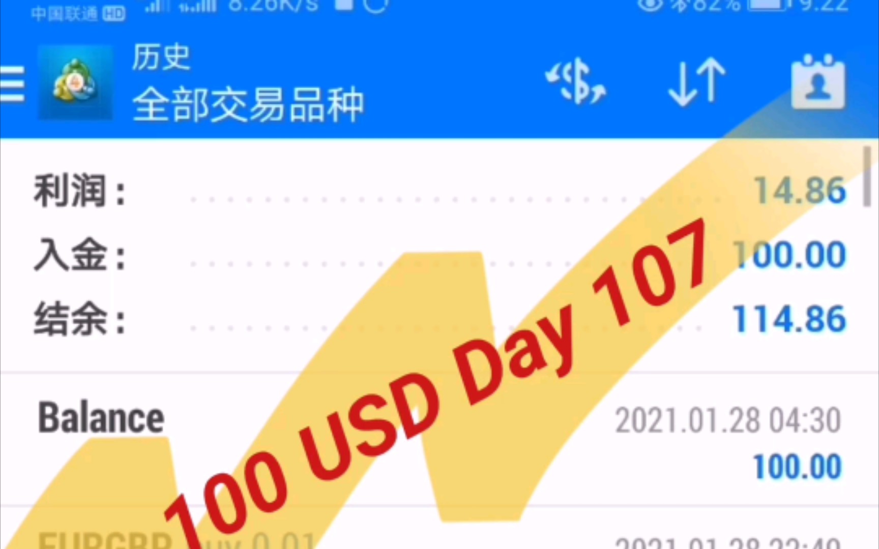 100 USD Day 107_哔哩哔哩_bilibili