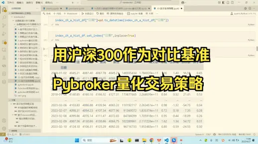 用沪深300作为对比基准|基于Pybroker框架的量化交易策略_哔哩哔哩_bilibili