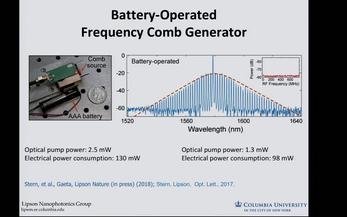 硅光平台光学频率梳-Photonic Platform for Optical Combs _ Michal Lipson_哔哩哔哩 (゜-゜ ...