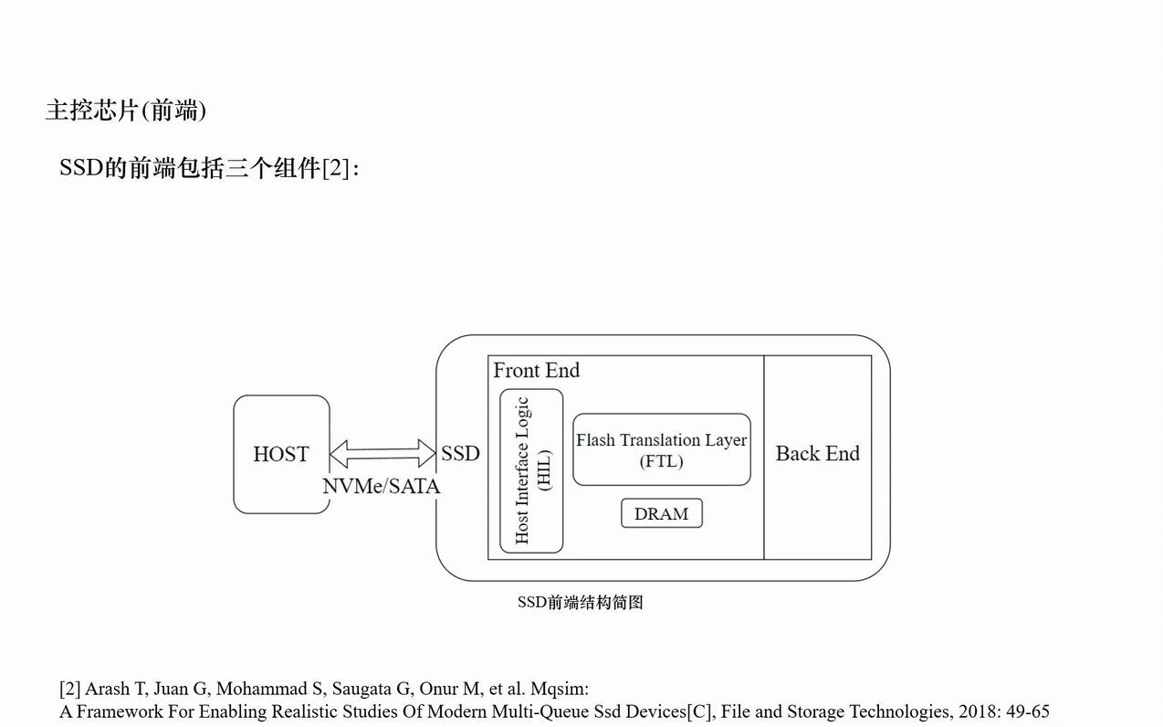SSD讲解 - 哔哩哔哩