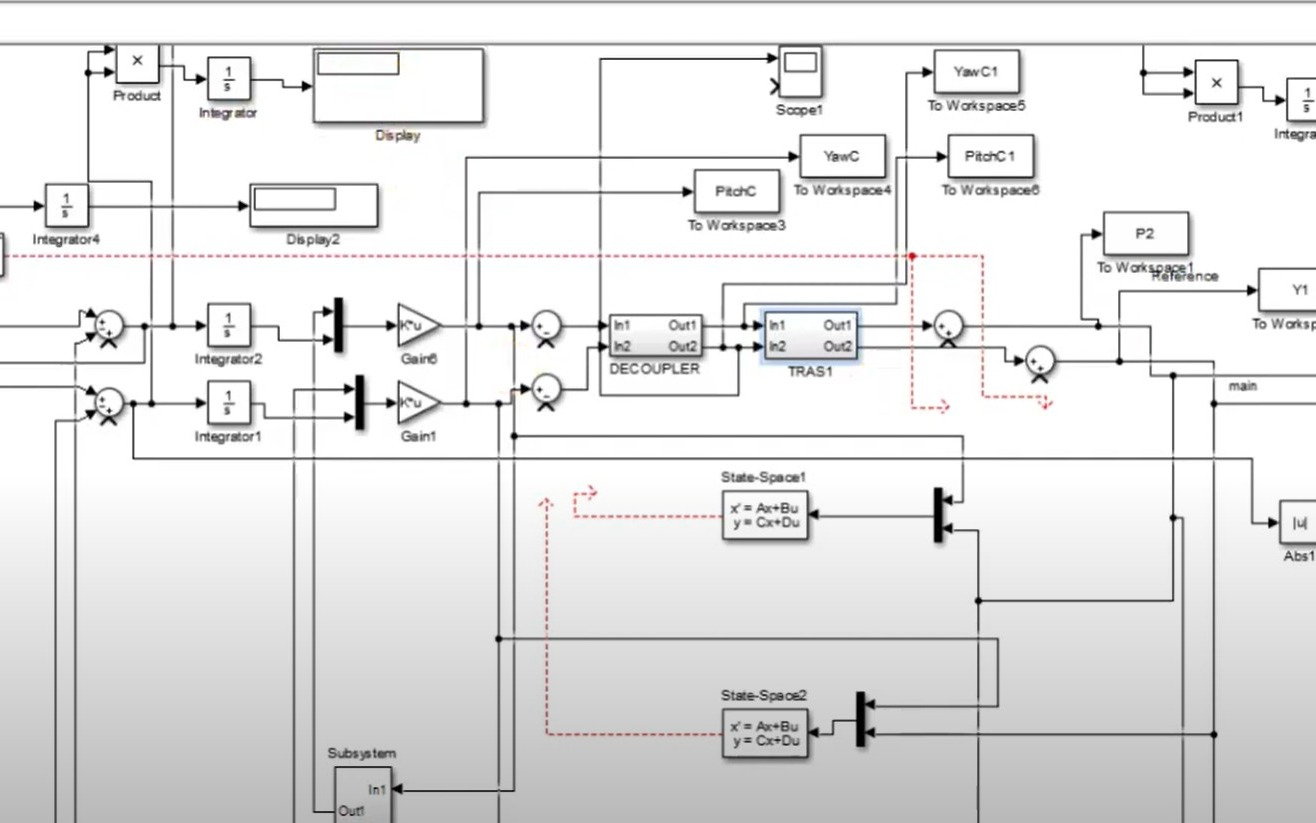 Matlab&Simulink 实现控制器求解&数值仿真（示例）_哔哩哔哩_bilibili