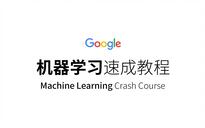 【搬运】 B站Crash Course课程在这，天天学习十分钟！ - 哔哩哔哩