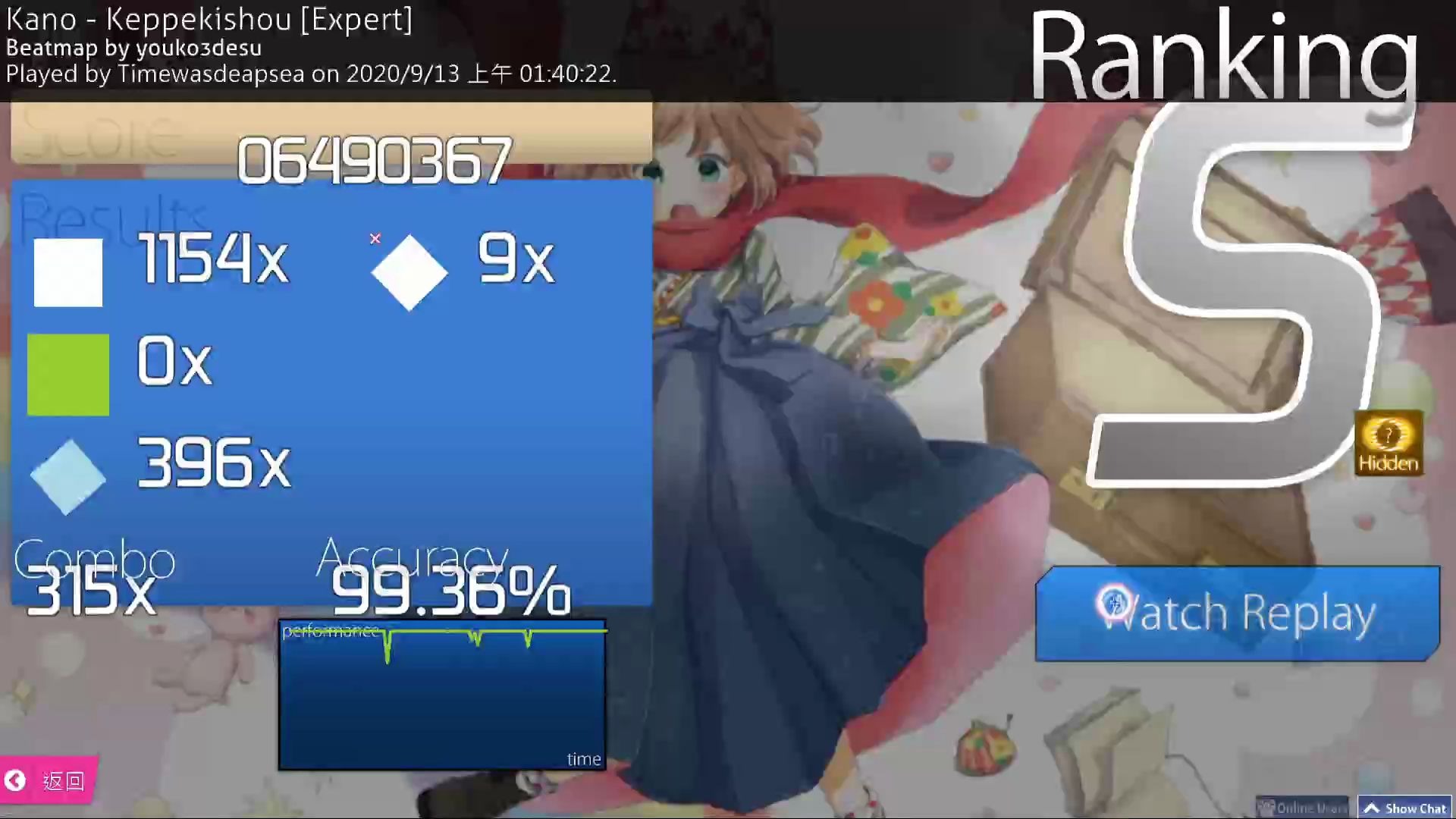 [Osu!Catch]Kano-Keppekishou +HD 99.36%_哔哩哔哩_bilibili