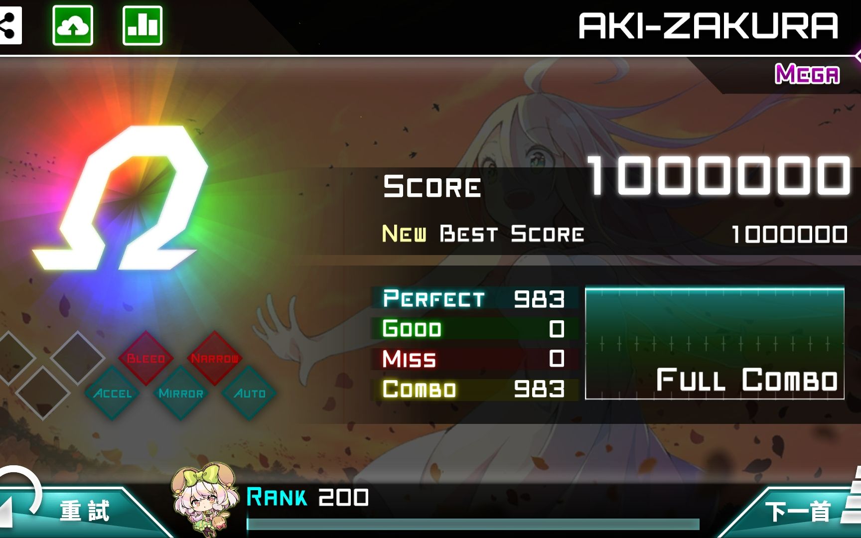 [Dynamix]AKI-ZAKURA Mega14 Ω