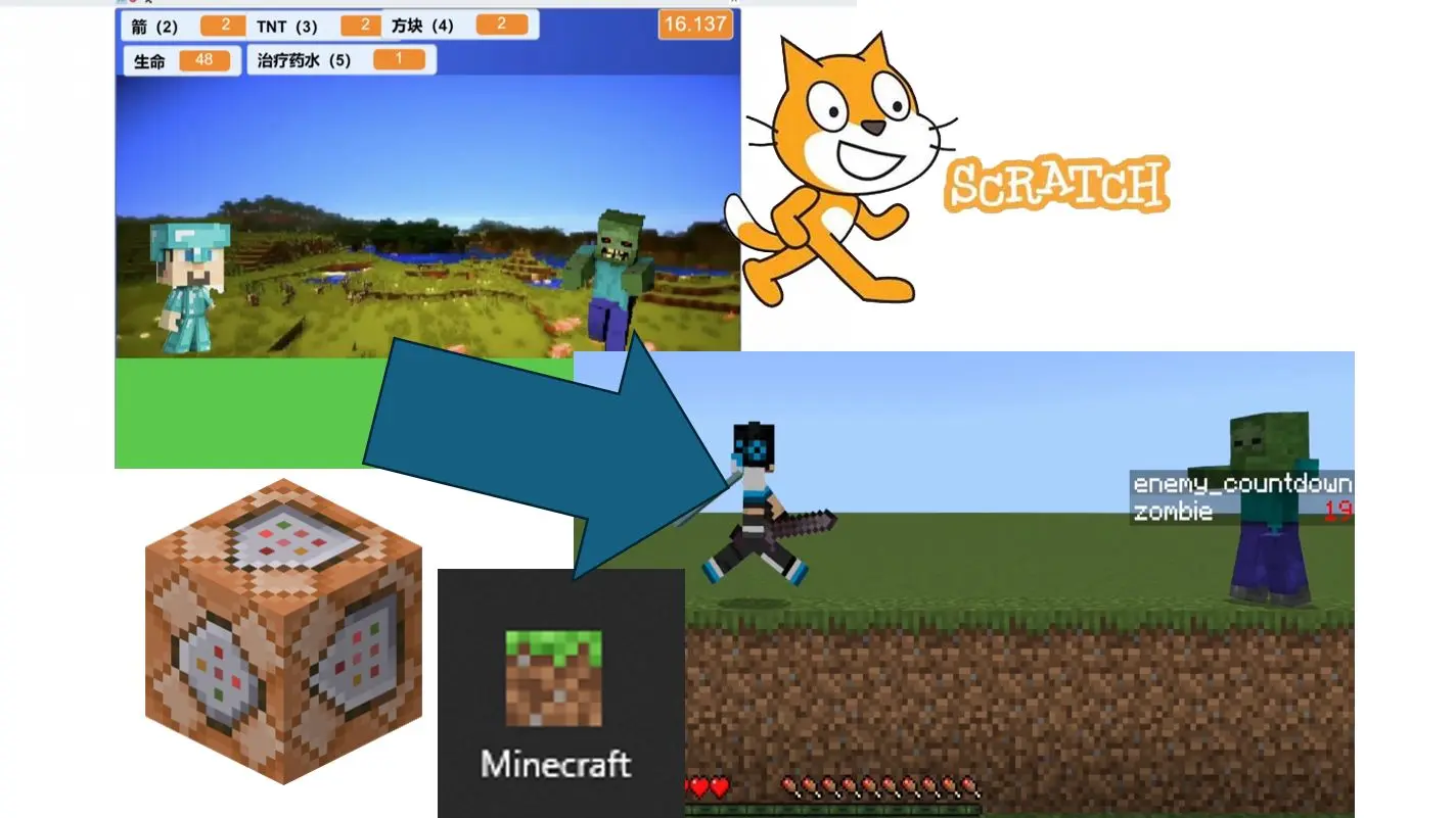 用指令重制小时候做的Scratch小游戏《史蒂夫大战僵尸》_哔哩哔哩bilibili_我的世界