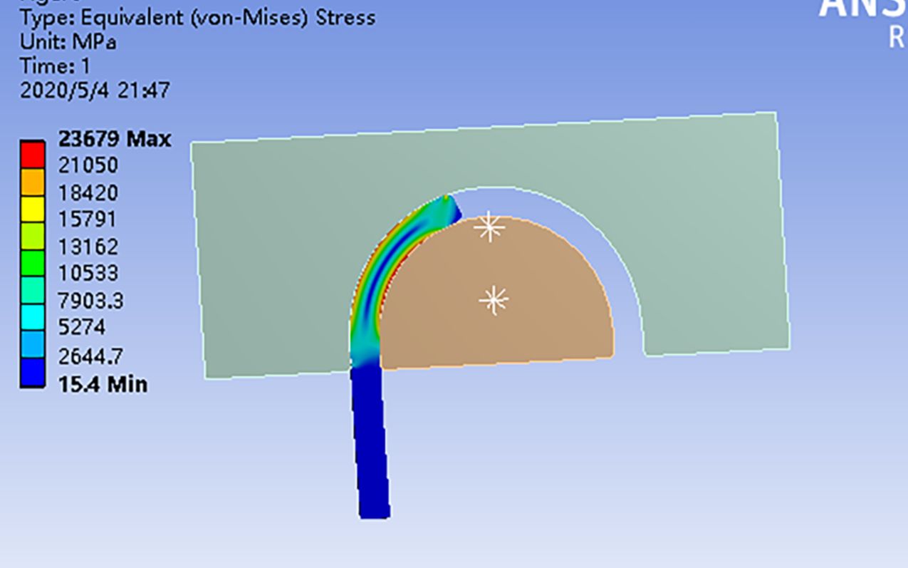 全新产品Ansys Forming推动金属冲压行业变革