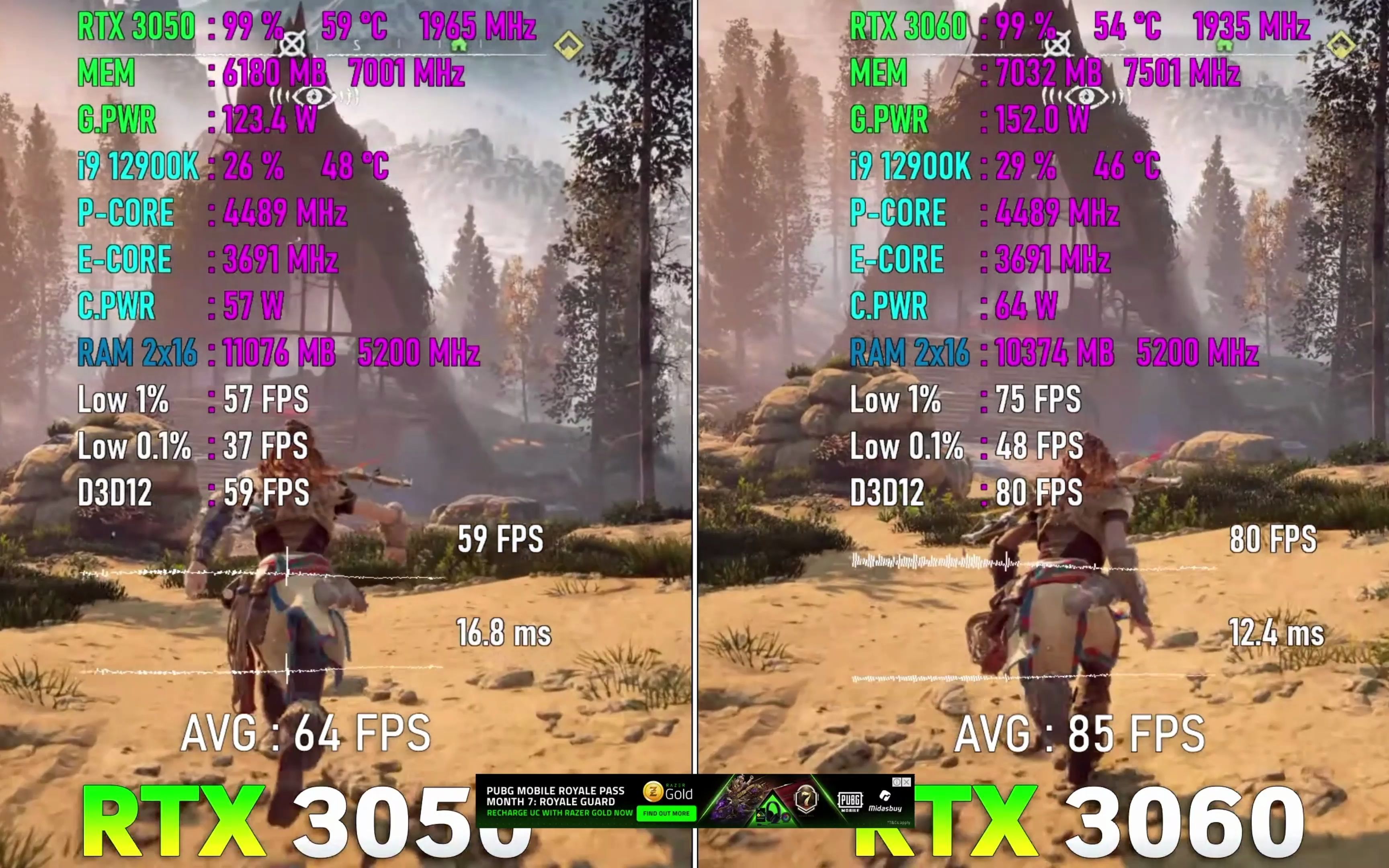 RTX 3050 vs RTX 3060_哔哩哔哩_bilibili
