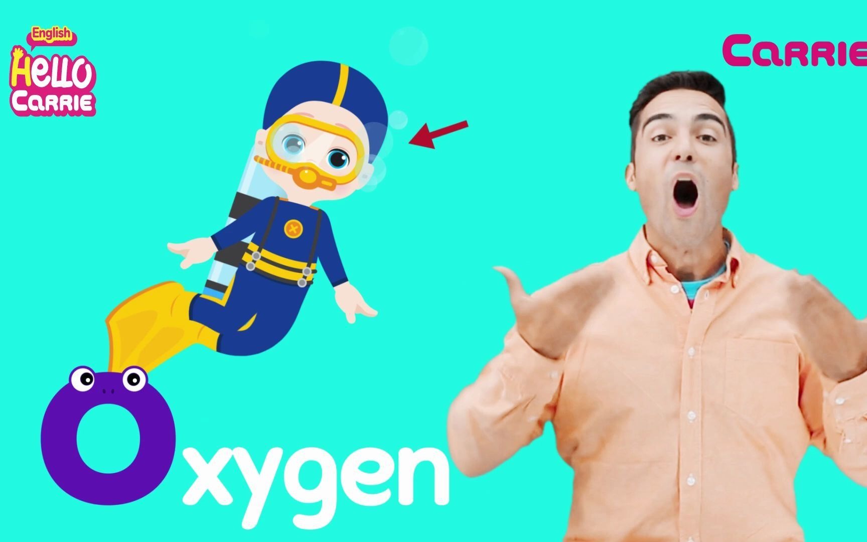 hello carrie自然拼读歌曲-字母O的发音_哔哩哔哩_bilibili