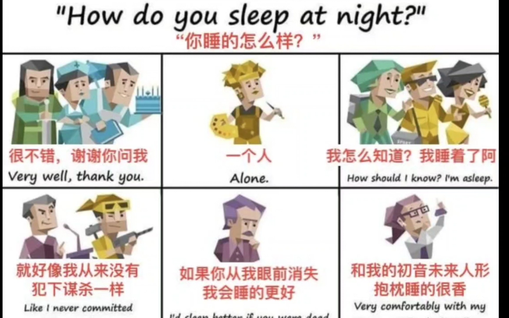 当你询问MBTI们睡得如何～-MBTI侦探所-MBTI侦探所-哔哩哔哩视频