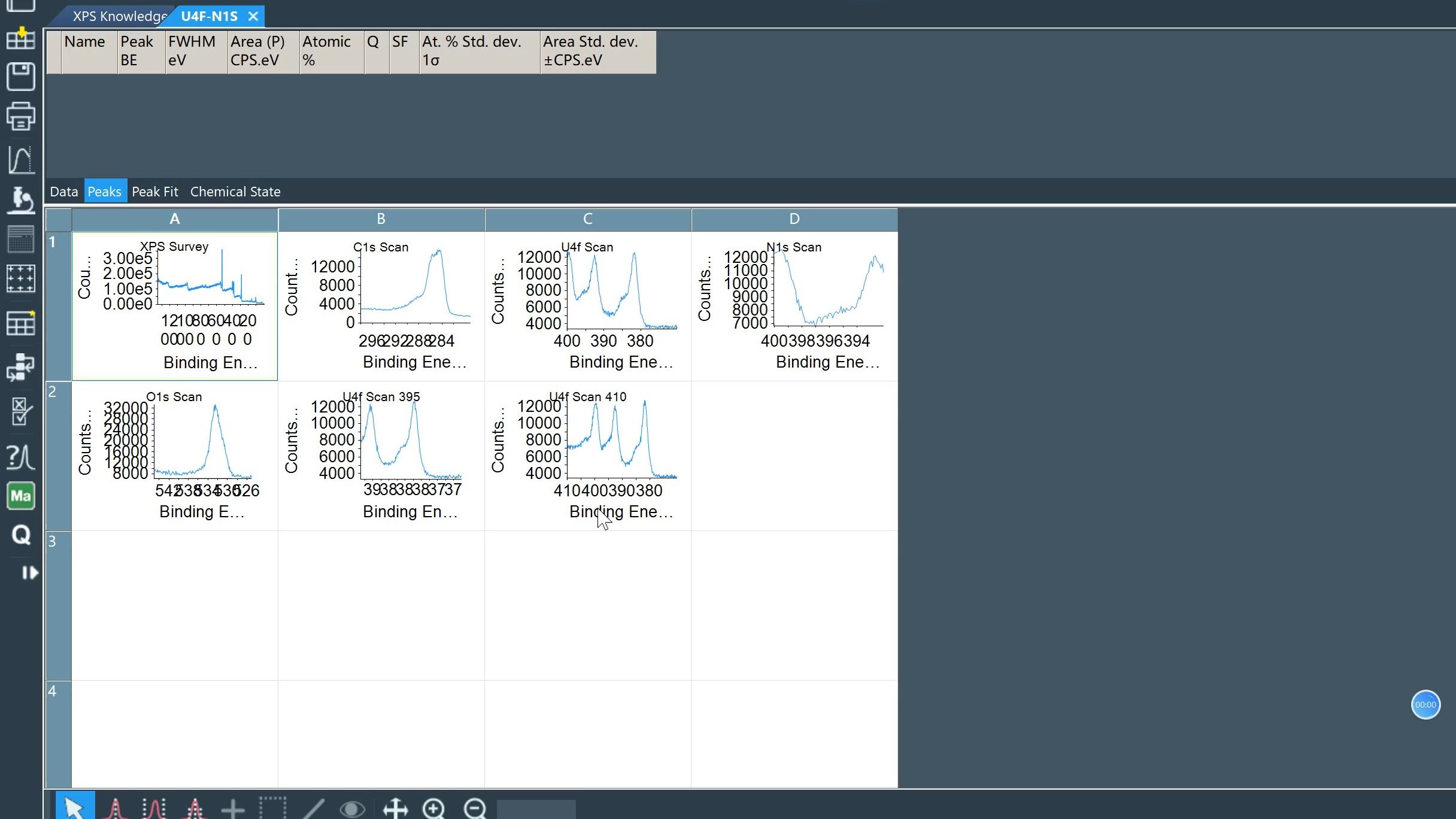 U4f与N1s重叠-结构分析表征-结构分析表征-哔哩哔哩视频