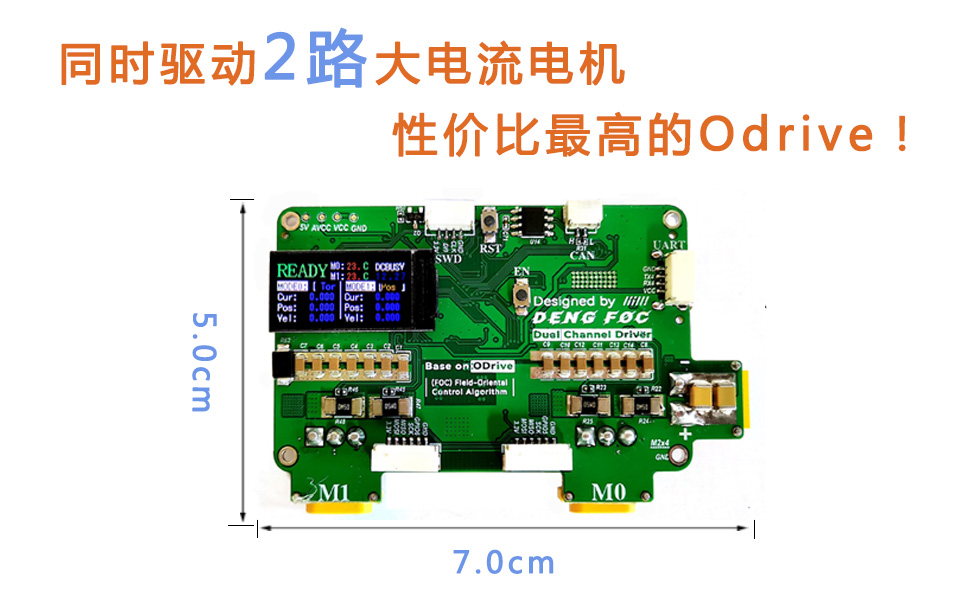 【微型·物美价廉“双路”ODrive！大电流！】灯哥ODrive无刷电机驱动系列新春发布！_哔哩哔哩_bilibili