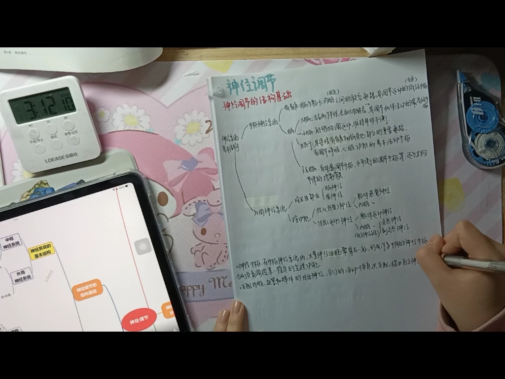 6.5h高倍速复习选修一生物‖这世上没有天命 你们可以改变一切-账号已注销-账号已注销-哔哩哔哩视频