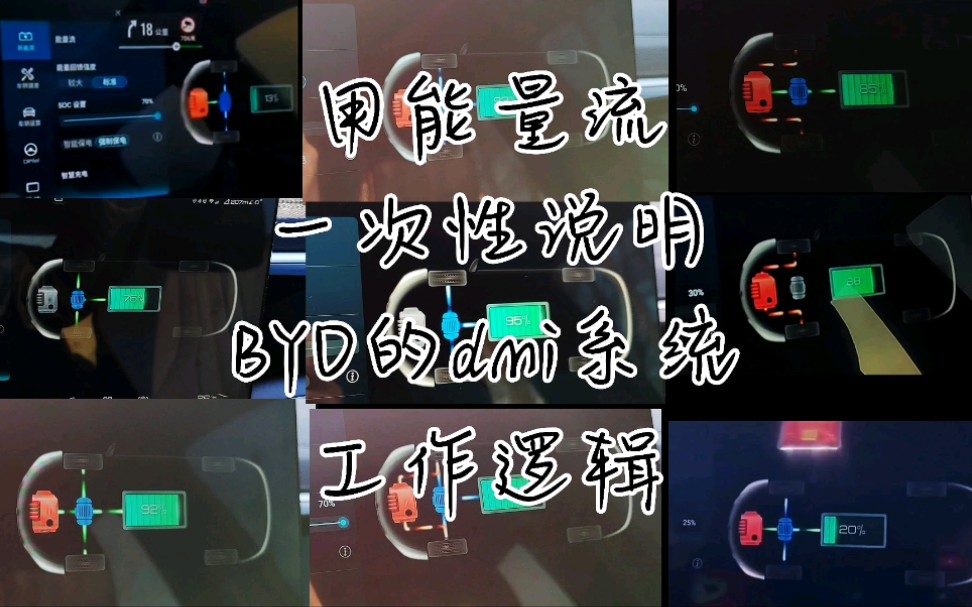 通过能量流一次性说明白BYD的dmi系统工作逻辑_哔哩哔哩_bilibili