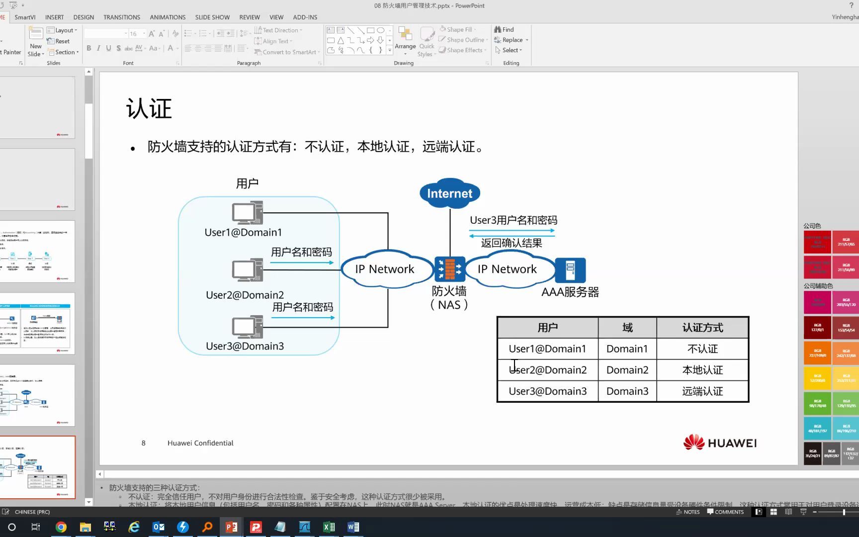 8. HCIA-Security 防火墙用户管理技术_哔哩哔哩_bilibili