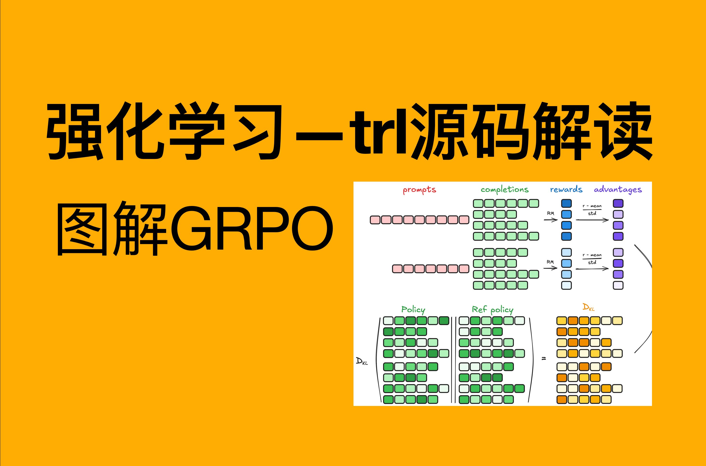 图解deepseek的grpo原理、以debug形式阅读grpo的源码-良睦路程序员-良睦路程序员-哔哩哔哩视频