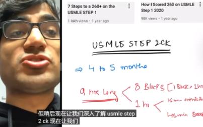 USMLE的第二步骤的考试规格_哔哩哔哩_bilibili