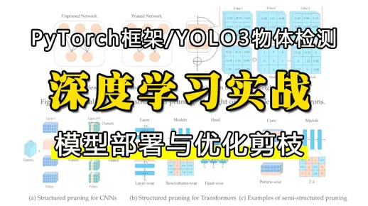 【深度学习项目实战】基于PyTorch框架/YOLO3物体检测的模型部署与优化剪枝！一次性掌握Pytorch+TensorFlow+YOLO三大类模型优化！_哔哩哔哩_bilibili
