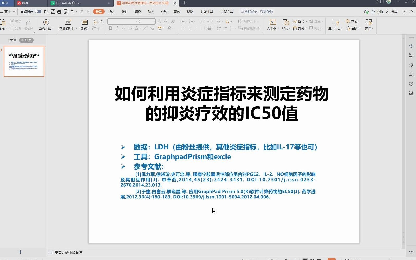 如何利用炎症指标来测定药物的抑炎疗效的IC50值（含数据处理过程）_哔哩哔哩bilibili