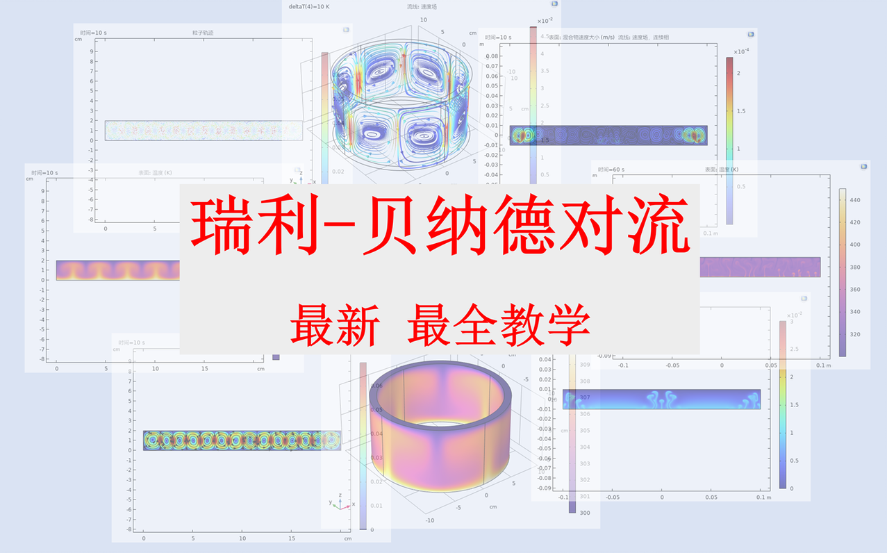 CUPT（IYPT）2025 第十题 瑞利-贝纳德对流 完整教学 Rayleigh–Bénard convection - 哔哩哔哩
