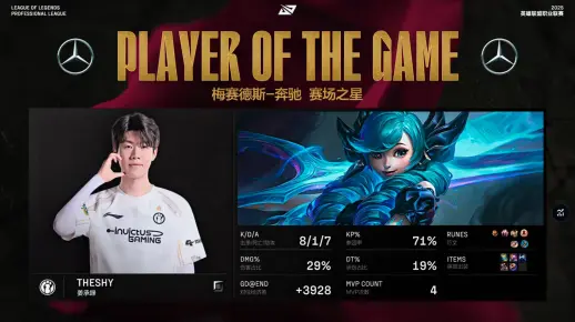 【水晶哥kRYST4L解说】IG vs WE 第二赛段登封组 BO3_游戏热门视频