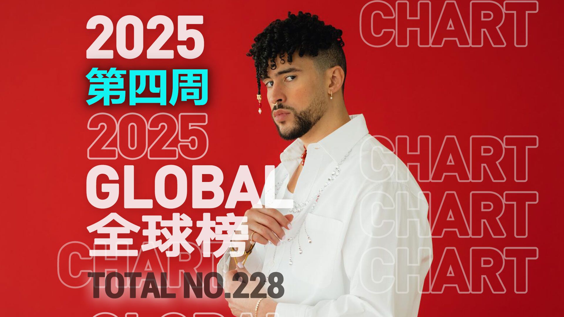 公告牌全球单曲榜 2025年第4期 兔兔一飞冲天，乐评热度都顶尖！西语音乐大联欢，就差把TOP50全拿完？泰迪游泳与GIVE Global ...