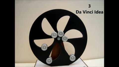 Archimedes Sphere Perpetual Motion