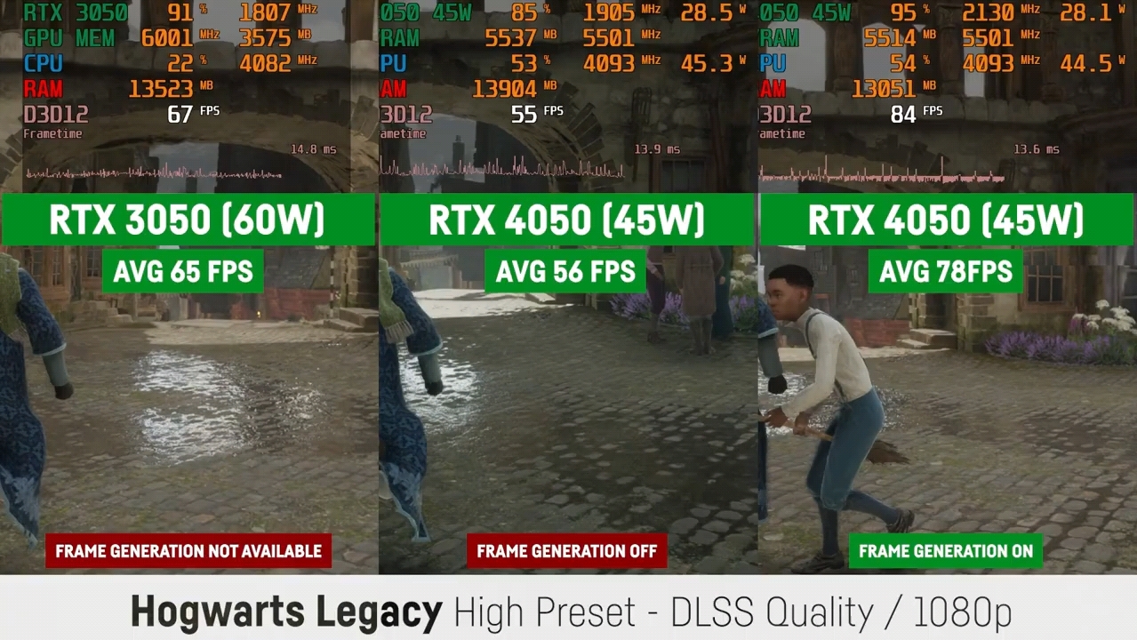 RTX 3050 4G（60W移动端）vs RTX 4050 6G（45W移动端） 笔记本显卡对比（1080P分辨率测试）