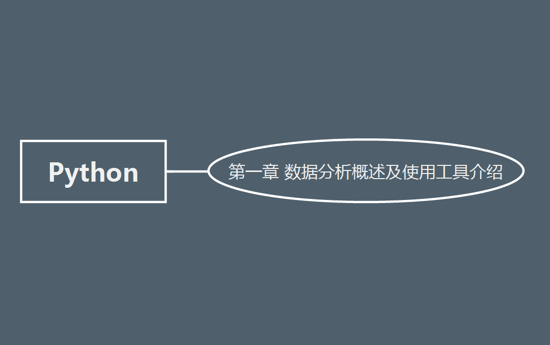 Python-数据分析概述及使用工具介绍_哔哩哔哩 (゜-゜)つロ 干杯~-bilibili