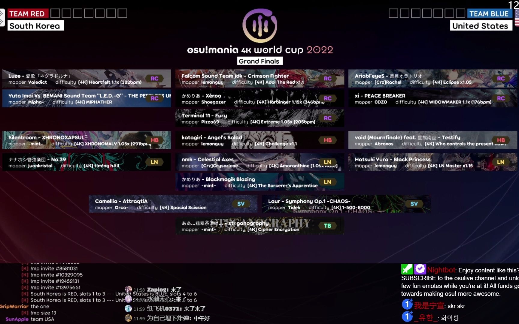 [osu!4k]MWC4K 2022 总决赛(韩国)vs(美国)_哔哩哔哩_bilibili