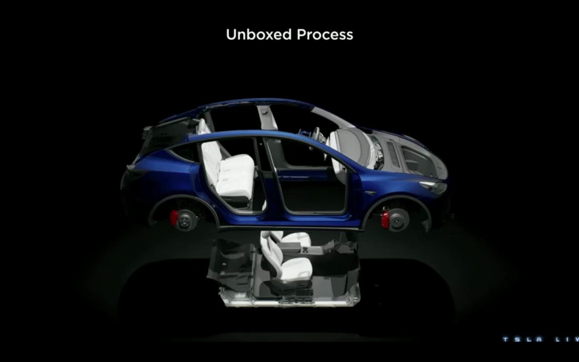 特斯拉“开放组装工艺(unboxed process)”动态演示-2023年投资者大会-Nazarite牛马流-模块化装配-哔哩哔哩视频